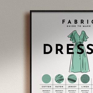 Dresess Poster Guide and Types, Print Wall Art Seamstress Sewing Room ...