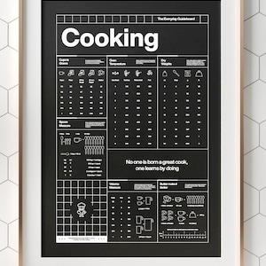 Kitchen Conversion Chart Kitchen Guide Printable Kitchen Measurement ...