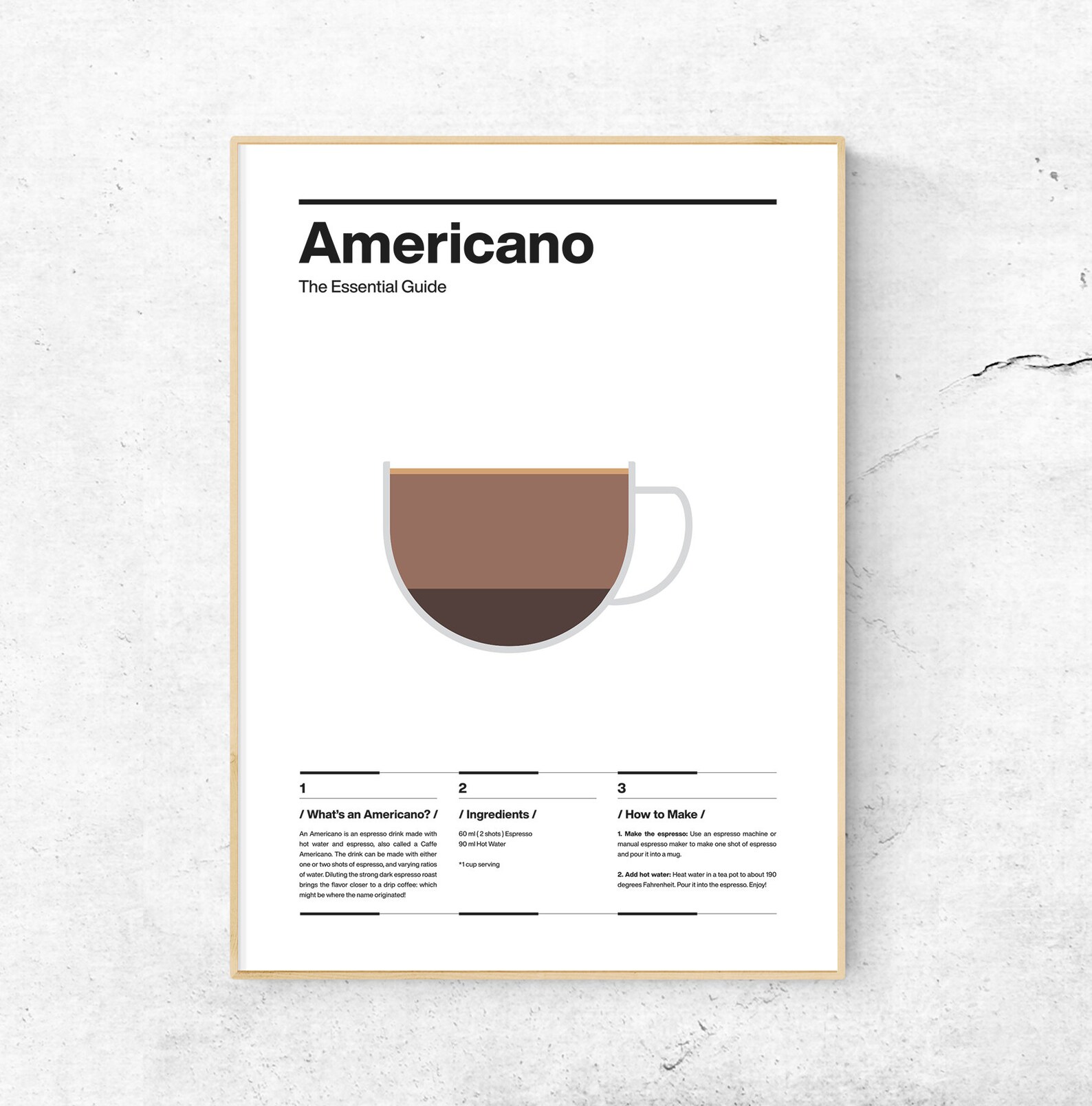 Cop06/americano Coffee Guide, Ingredients, How to Make, Gift for Coffee ...