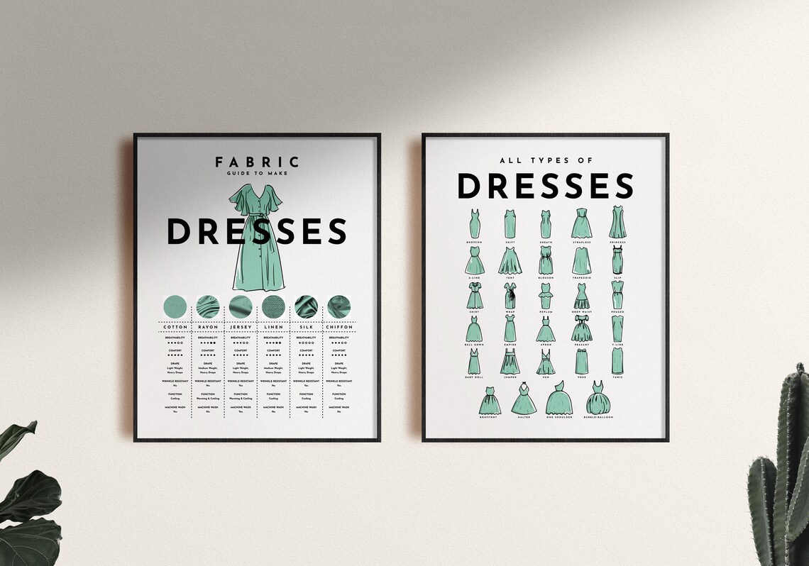Dress Types Poster, Sewing Room Decor, Seamstress Gift (digital ...