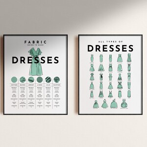 Dresess Poster Guide and Types, Print Wall Art Seamstress Sewing Room ...