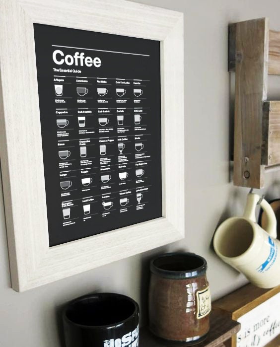 Cop03/coffee Essential Guide Print 25 Coffee Provided - Etsy