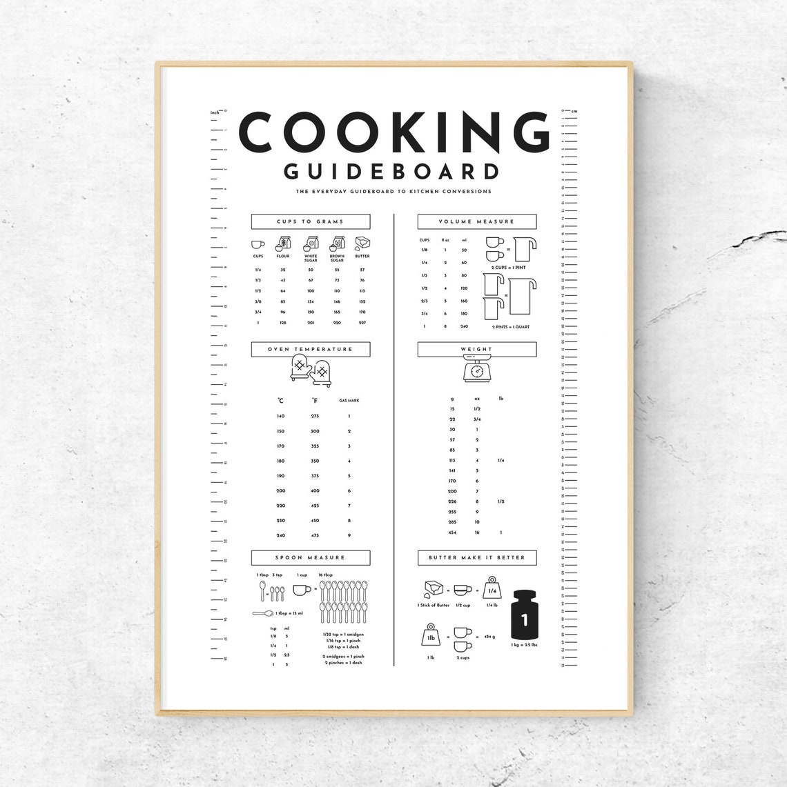 Kitchen Conversion Chart Kitchen Guide Printable Kitchen | Etsy