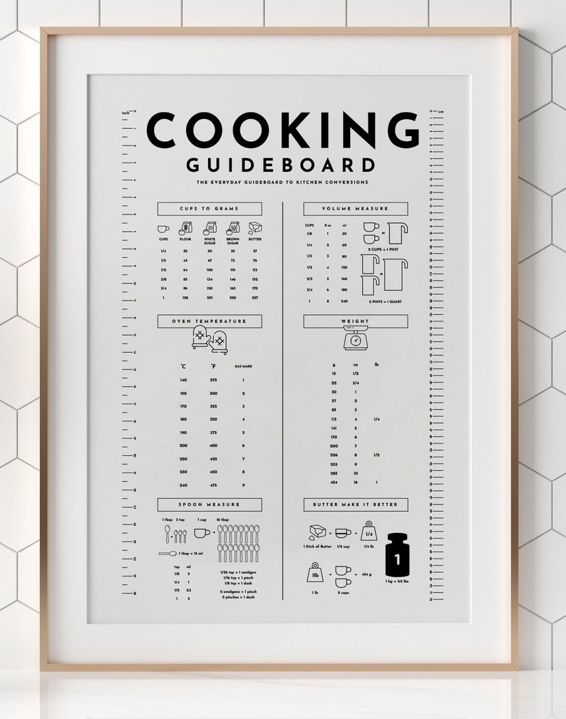 Kitchen Conversion Chart Kitchen Guide Printable Kitchen | Etsy