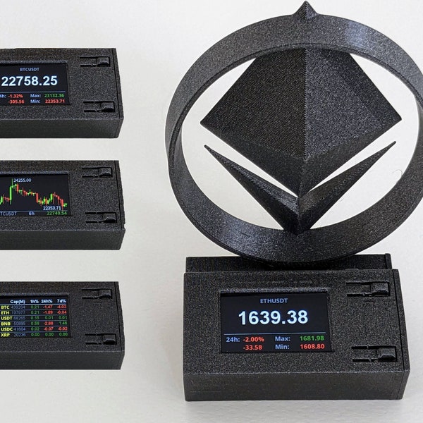 Bitcoin Ticker - Etsy