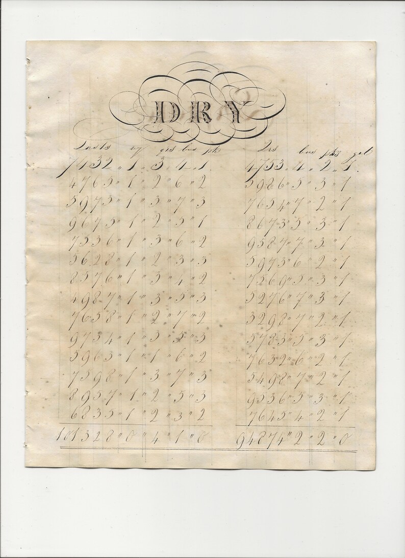 Handwritten Maths Book 1832 Digital Scans Calligraphy Numbers Tables ...