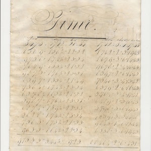 Handwritten Maths Book 1832 Digital Scans Calligraphy Numbers Tables ...