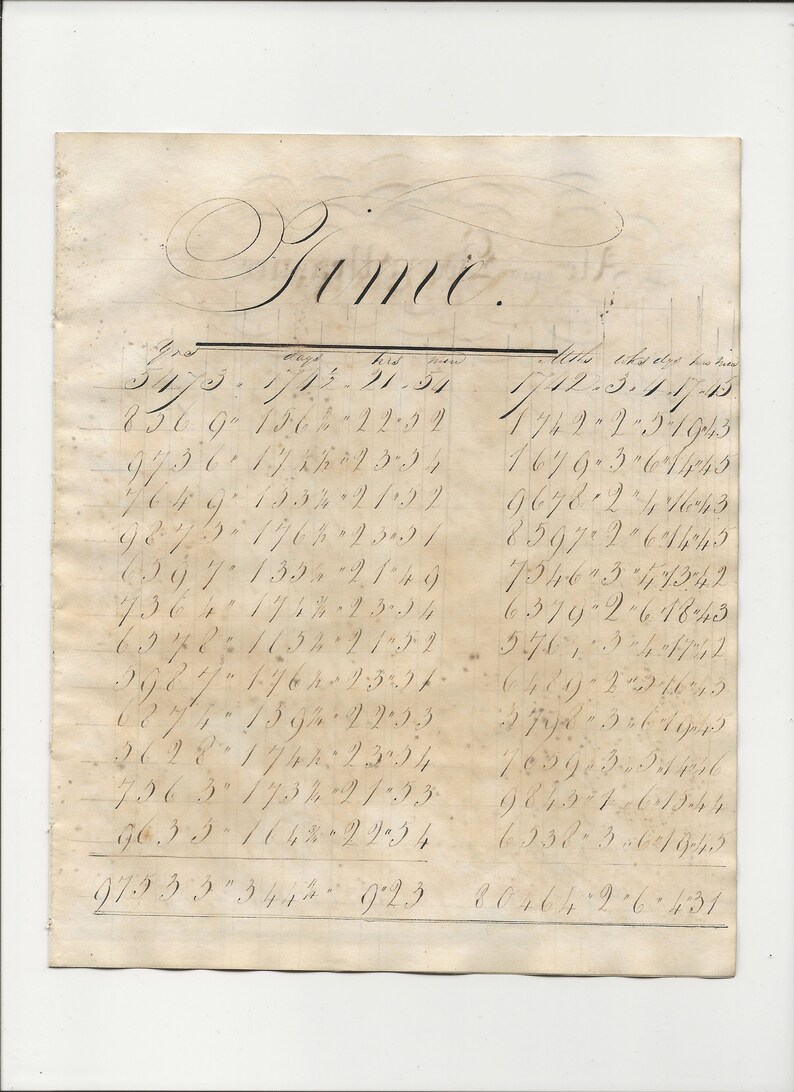 Handwritten Maths Book 1832 Digital Scans Calligraphy Numbers Tables ...