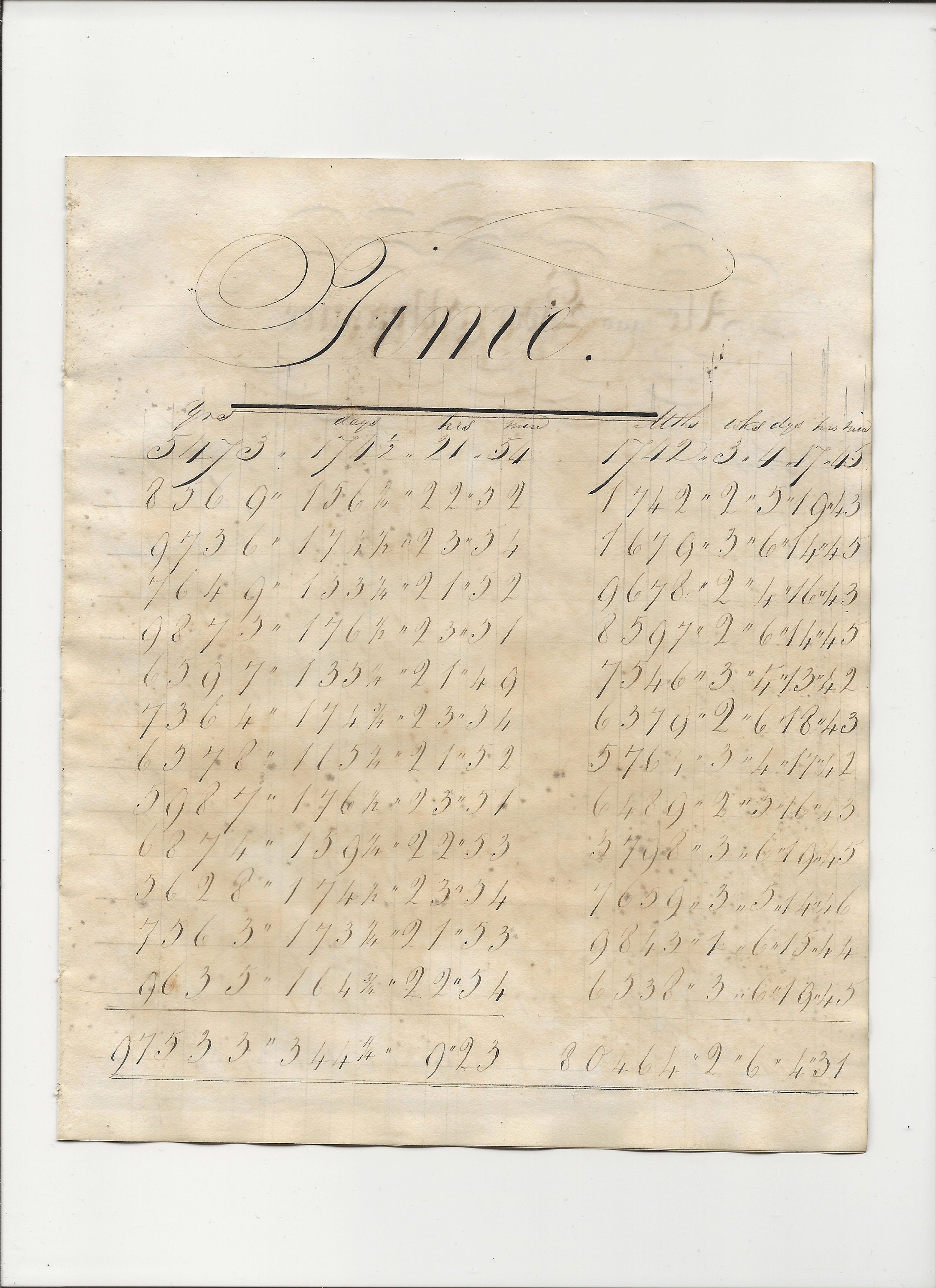 Handwritten Maths Book 1832 Digital Scans Calligraphy Numbers Tables ...
