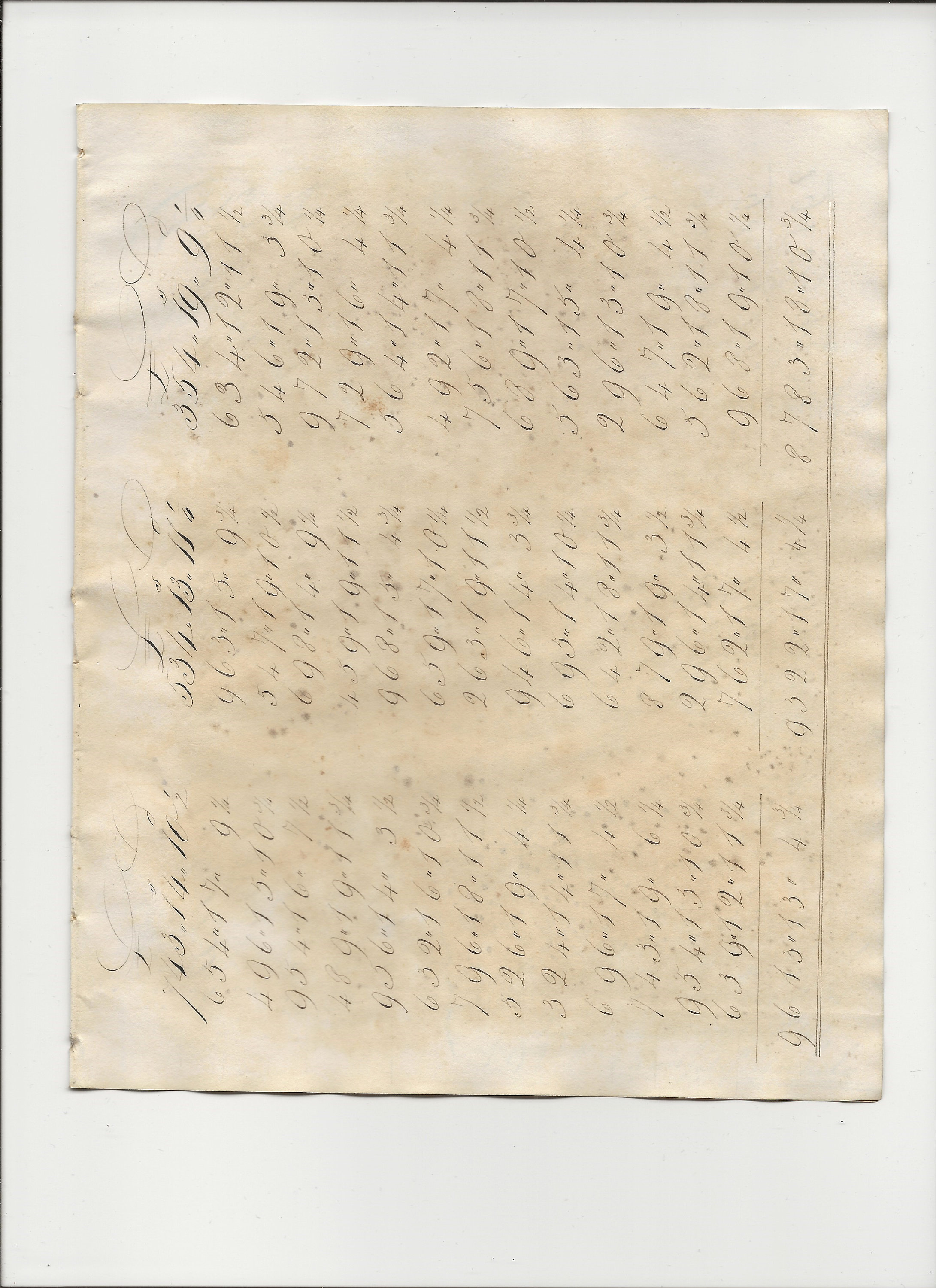 Handwritten Maths Book 1832 Digital Scans Calligraphy Numbers Tables ...
