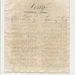 Handwritten Maths Book 1832 Digital Scans Calligraphy Numbers Tables ...