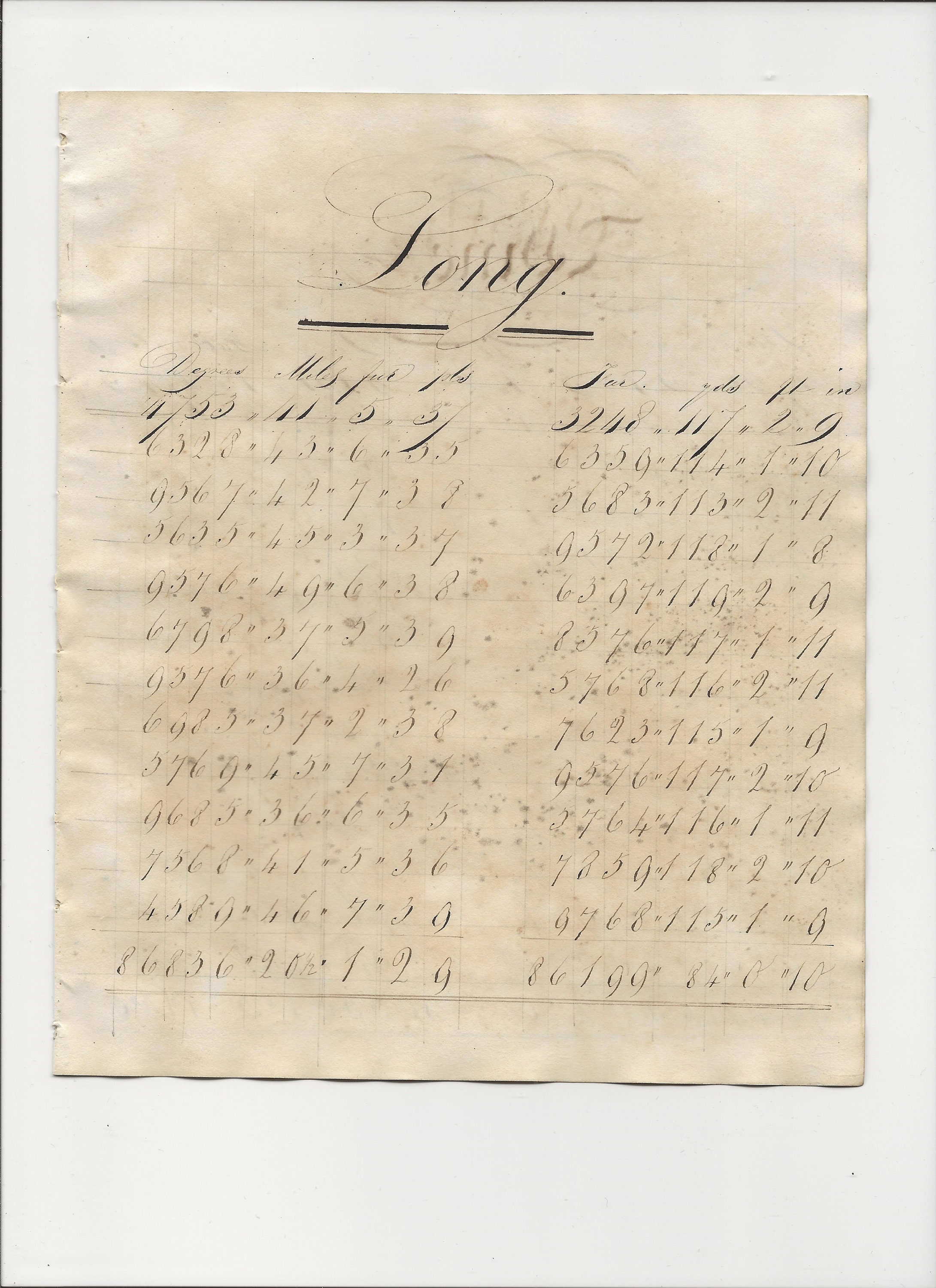 Handwritten Maths Book 1832 Digital Scans Calligraphy Numbers Tables ...