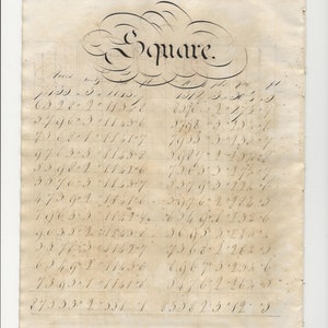 Handwritten Maths Book 1832 Digital Scans Calligraphy Numbers - Etsy