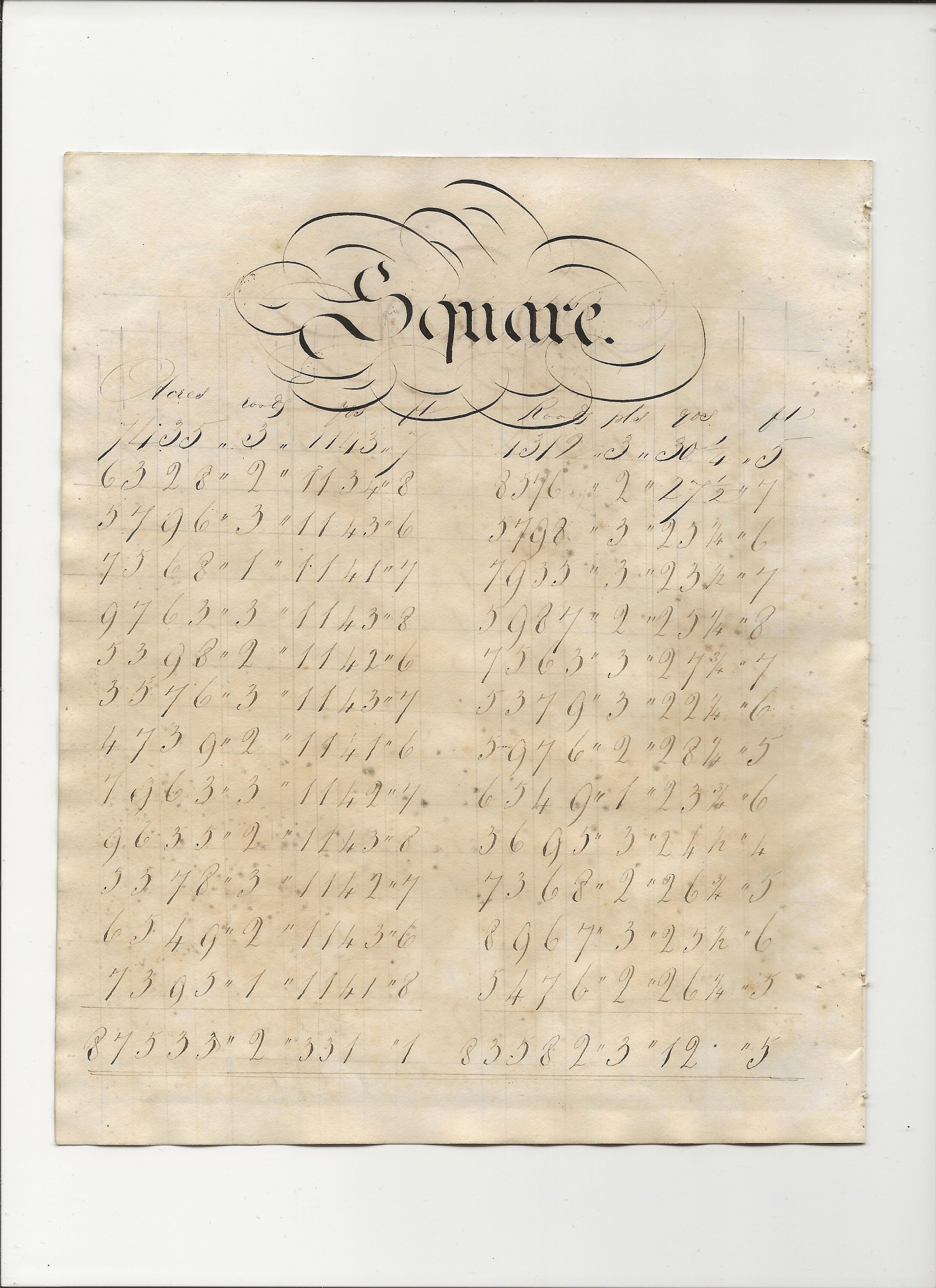 Handwritten Maths Book 1832 Digital Scans Calligraphy Numbers Tables ...