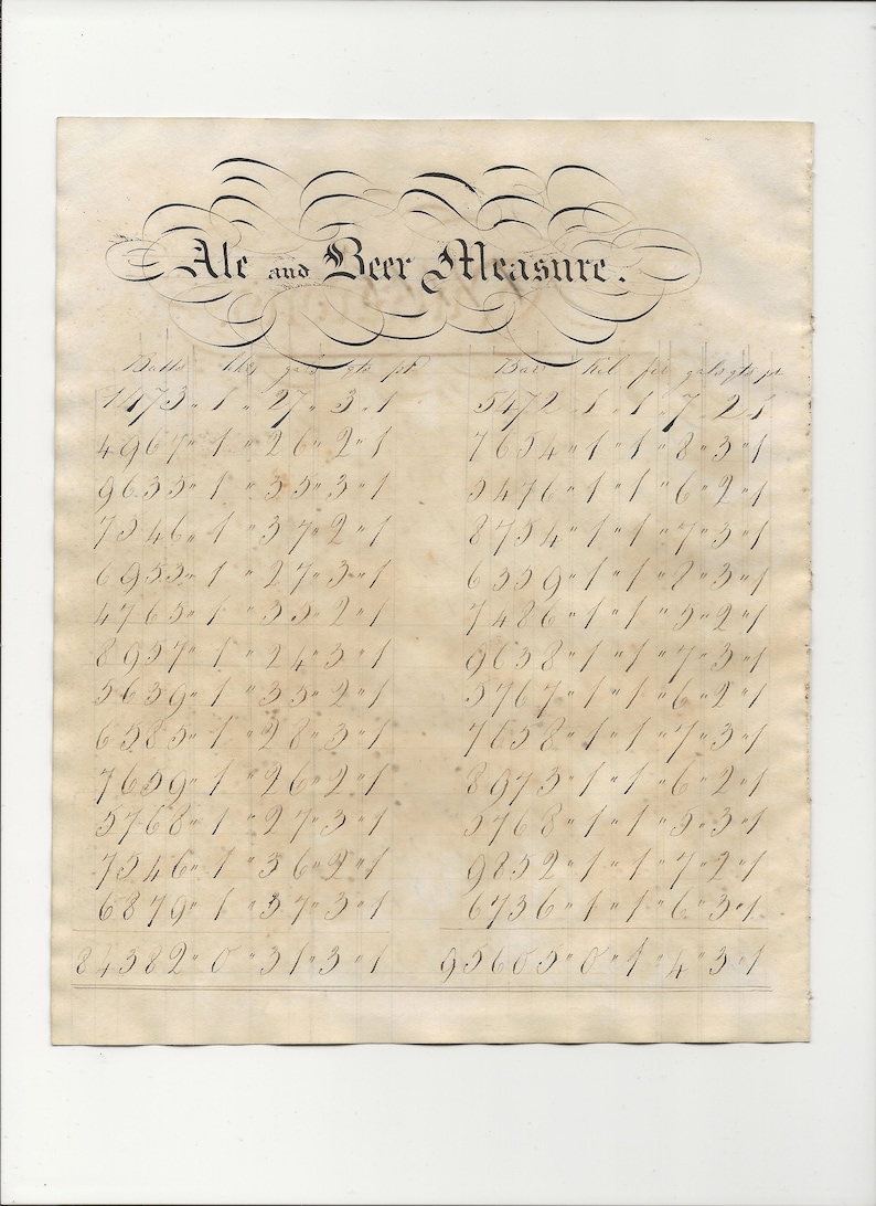 Handwritten Maths Book 1832 Digital Scans Calligraphy Numbers Tables ...