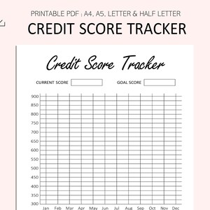 CREDIT Score Tracker Printable - Credit Repair - Planner Insert - PDF ...