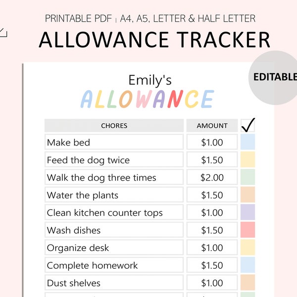 Earn Money Checklist - Etsy