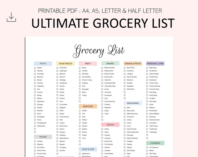 Editable Grocery Printable Grocery Planner Grocery Checklist Food ...