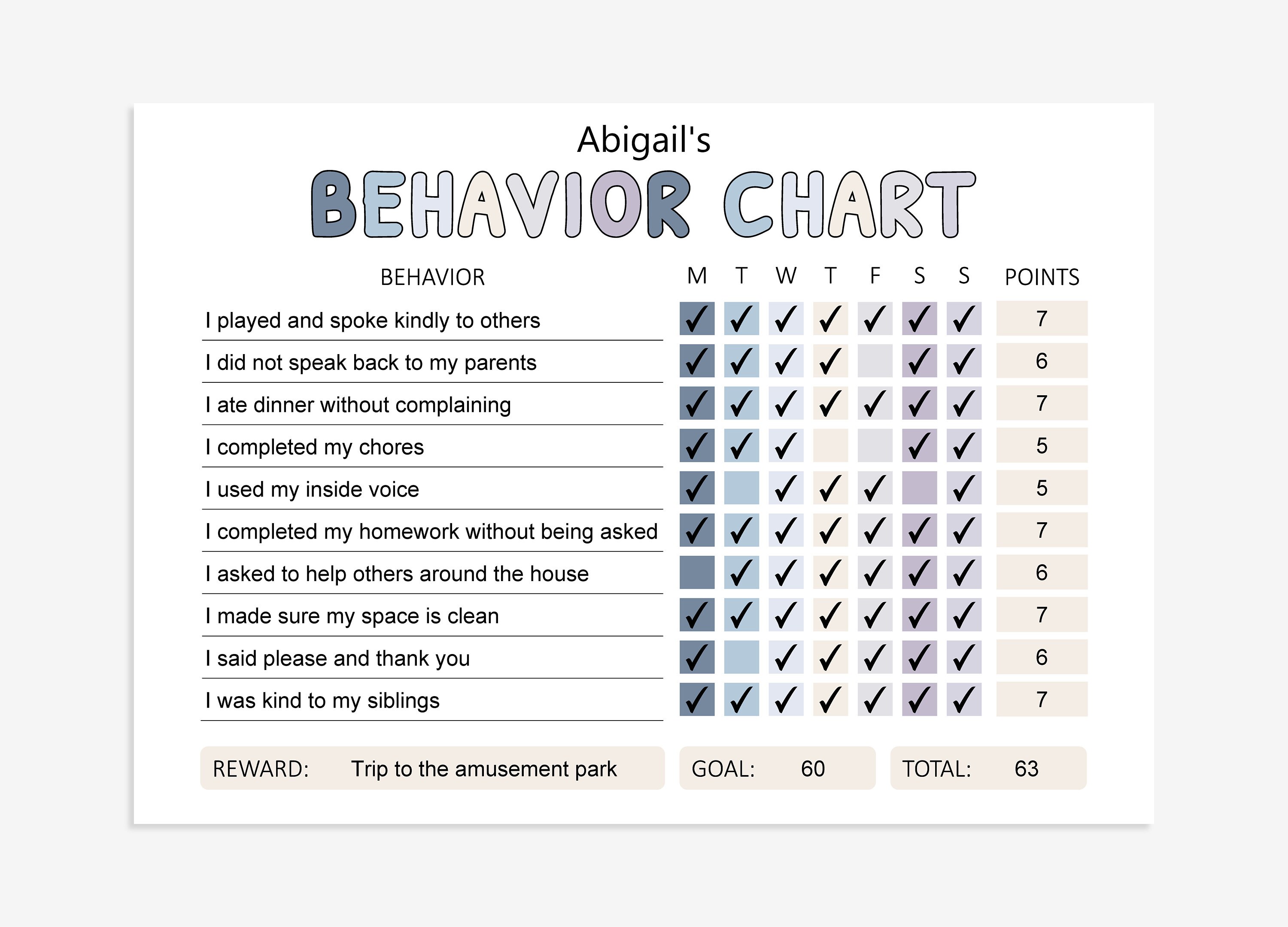 Behavior Chart Children Behavior Tracker Children Behavior - Etsy