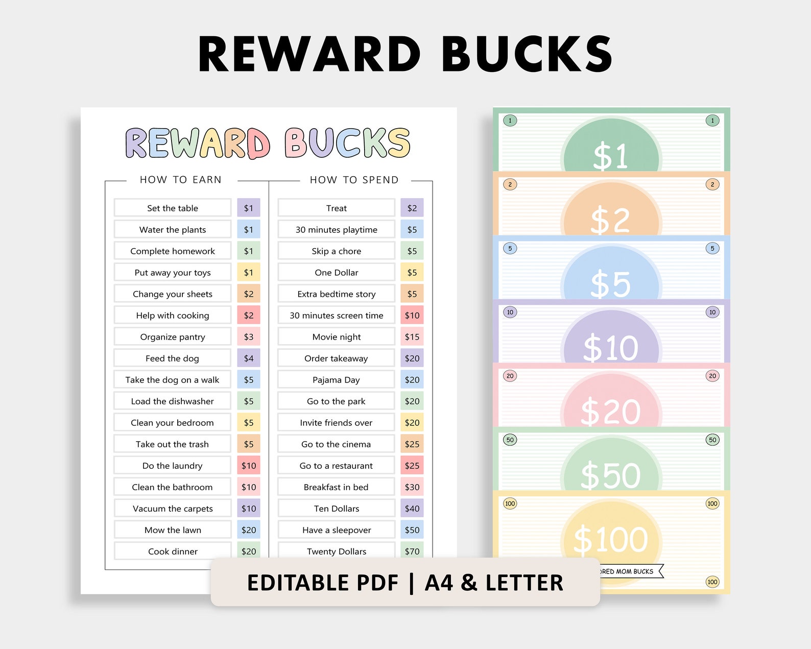 Editable Mom Reward System - Mom Bucks - How to Earn - Mom Money - Kid ...