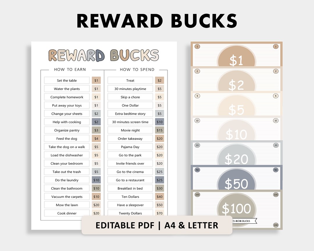 Editable Mom Reward System - Mom Bucks - How to Earn - Mom Cash - Kid ...