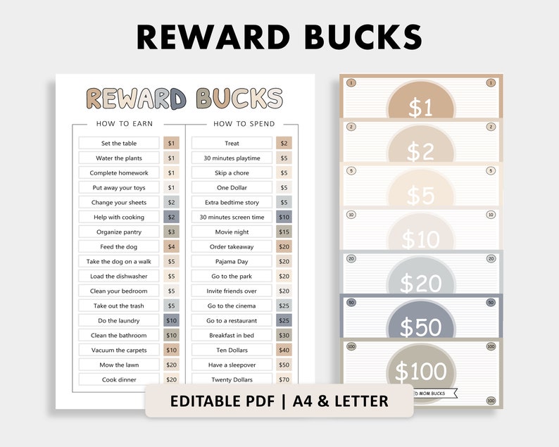 Editable Mom Reward System - Mom Bucks - How to Earn - Mom Cash - Kid ...