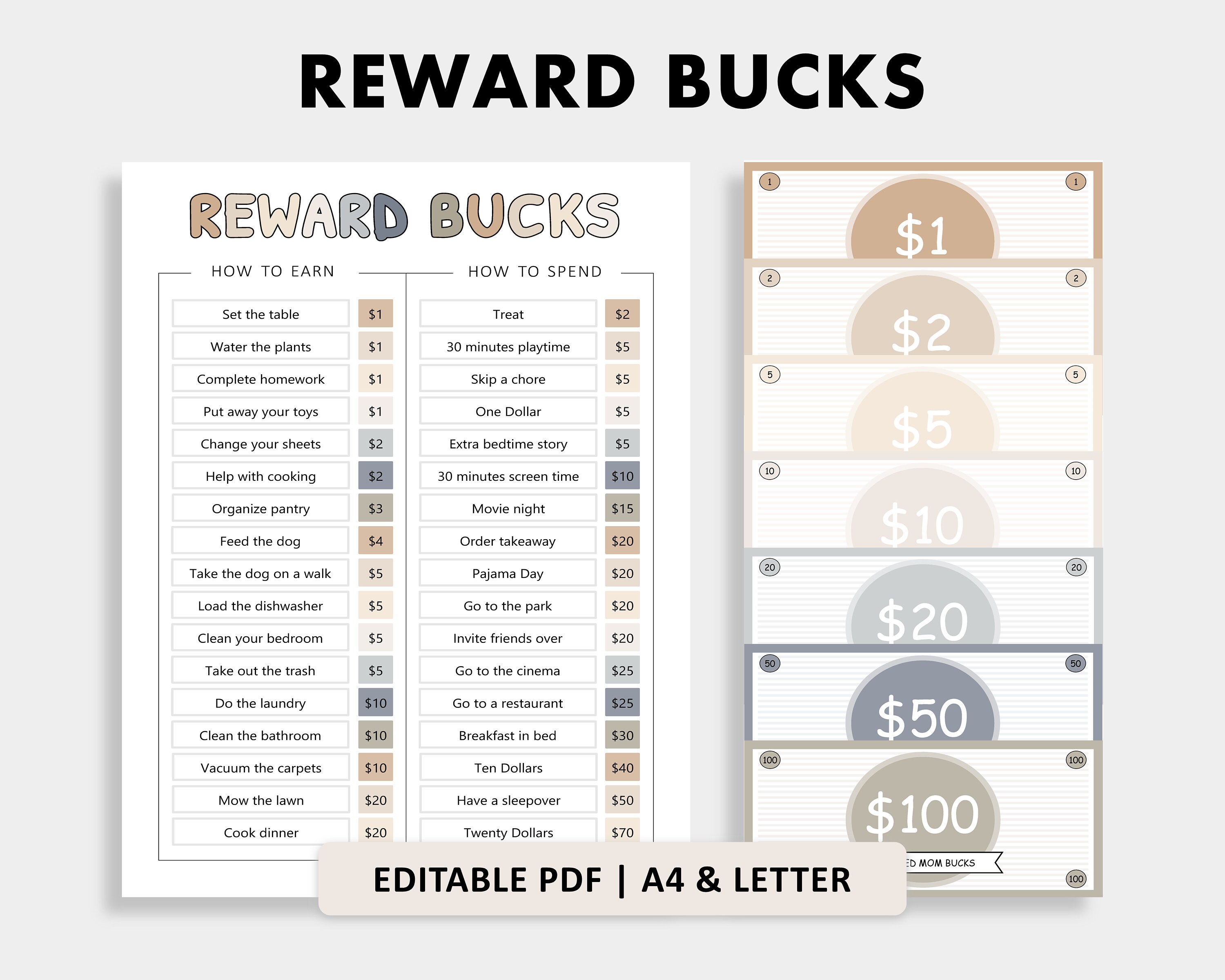 Editable Mom Reward System Mom Bucks How to Earn Mom Cash Kid Chore ...