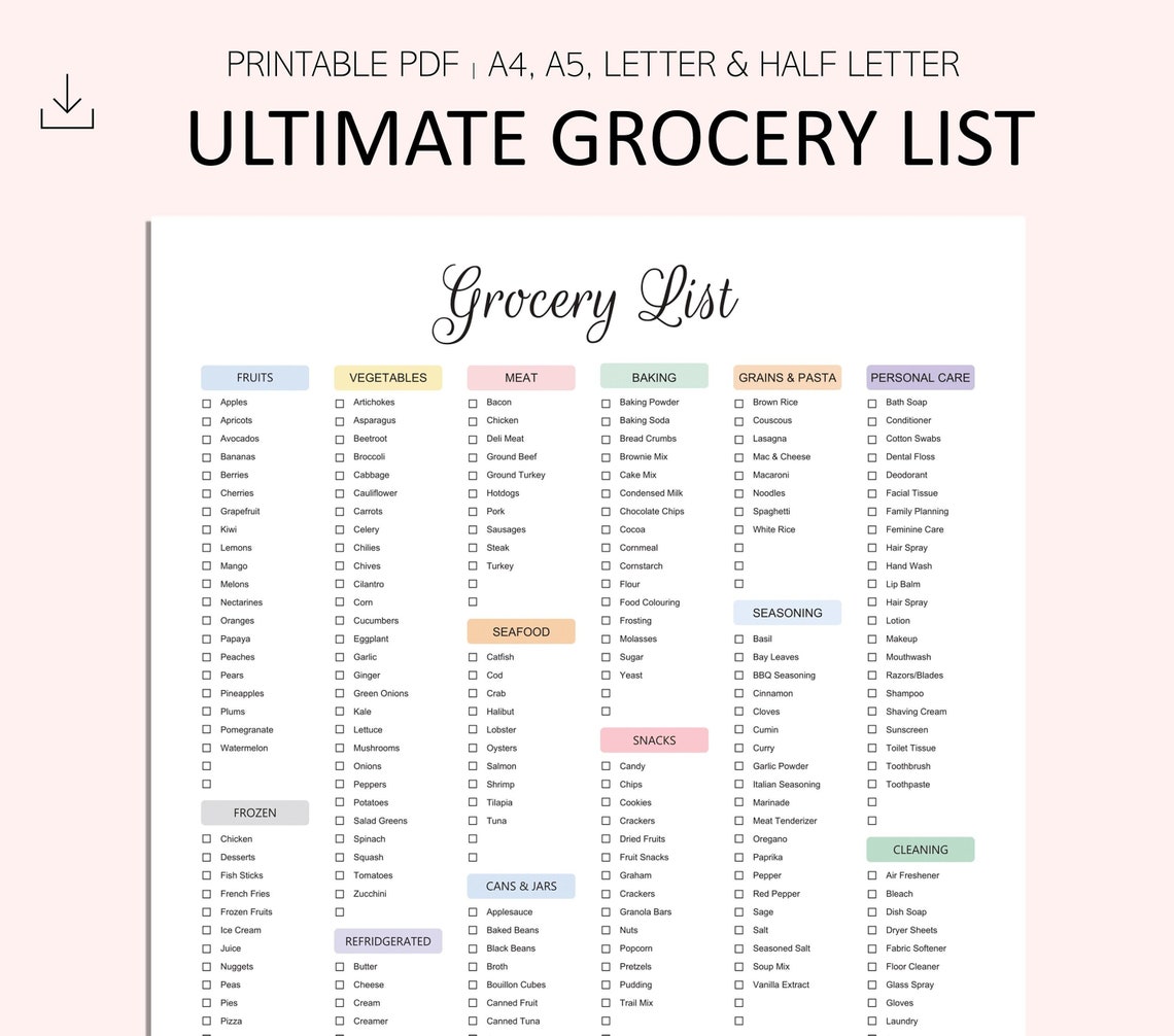 Editable Grocery Printable Grocery Planner Grocery Checklist Food ...