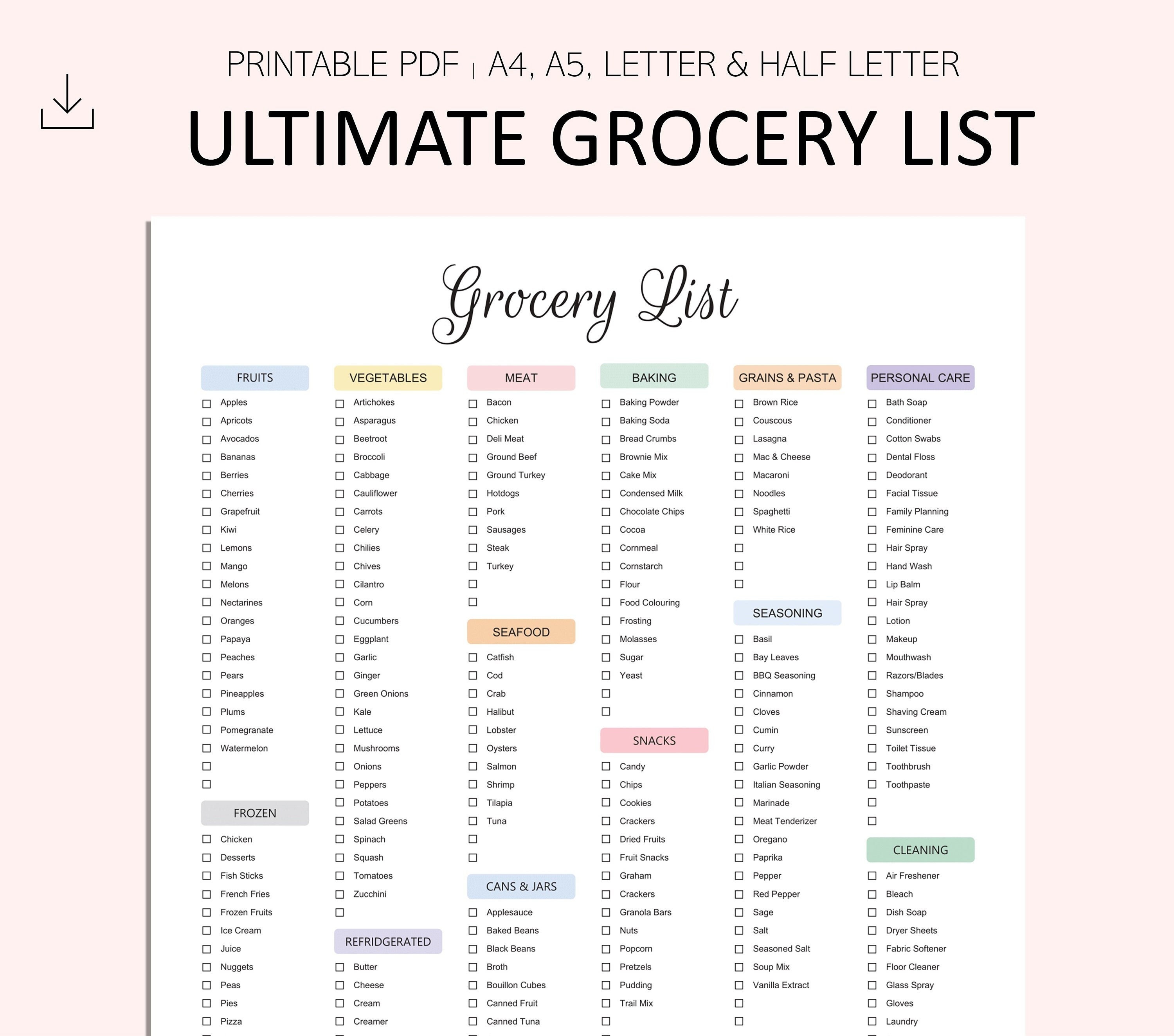 Editable Grocery Printable - Grocery Planner - Grocery Checklist - Food ...