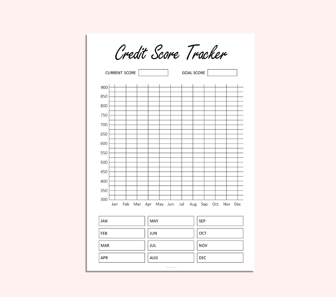 CREDIT Score Tracker Printable - Credit Repair - Planner Insert - PDF ...