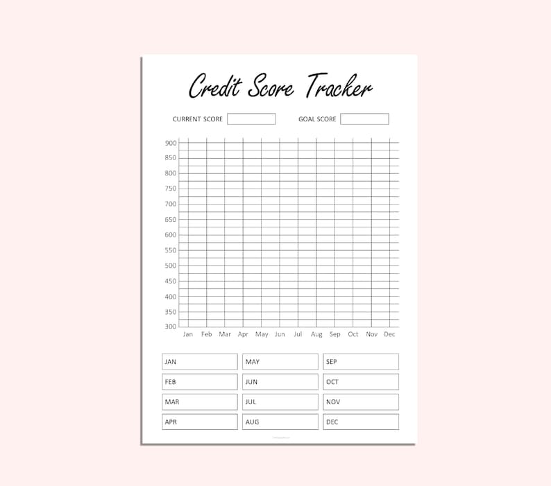CREDIT Score Tracker Printable - Credit Repair - Planner Insert - PDF - A4 - A5 - Letter - Half ...