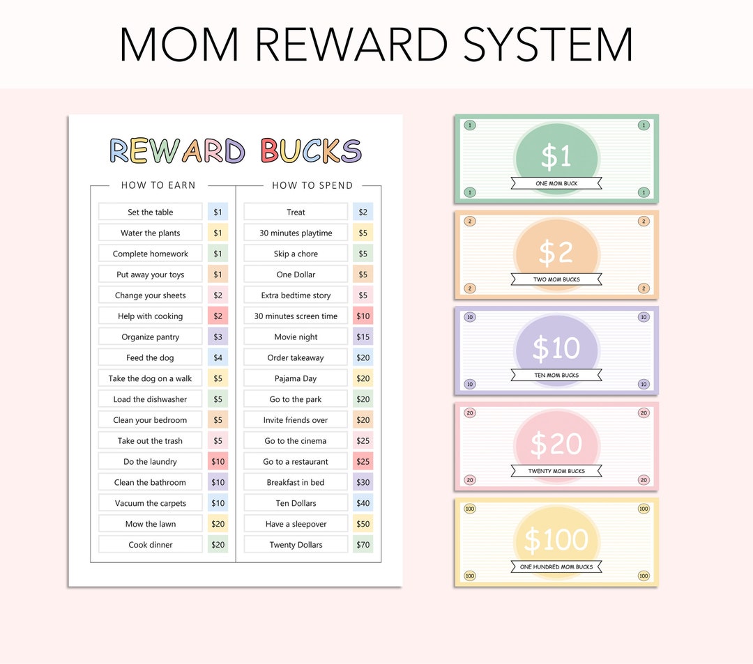 Editable Mom Reward System Mom Bucks How to Earn Mom - Etsy