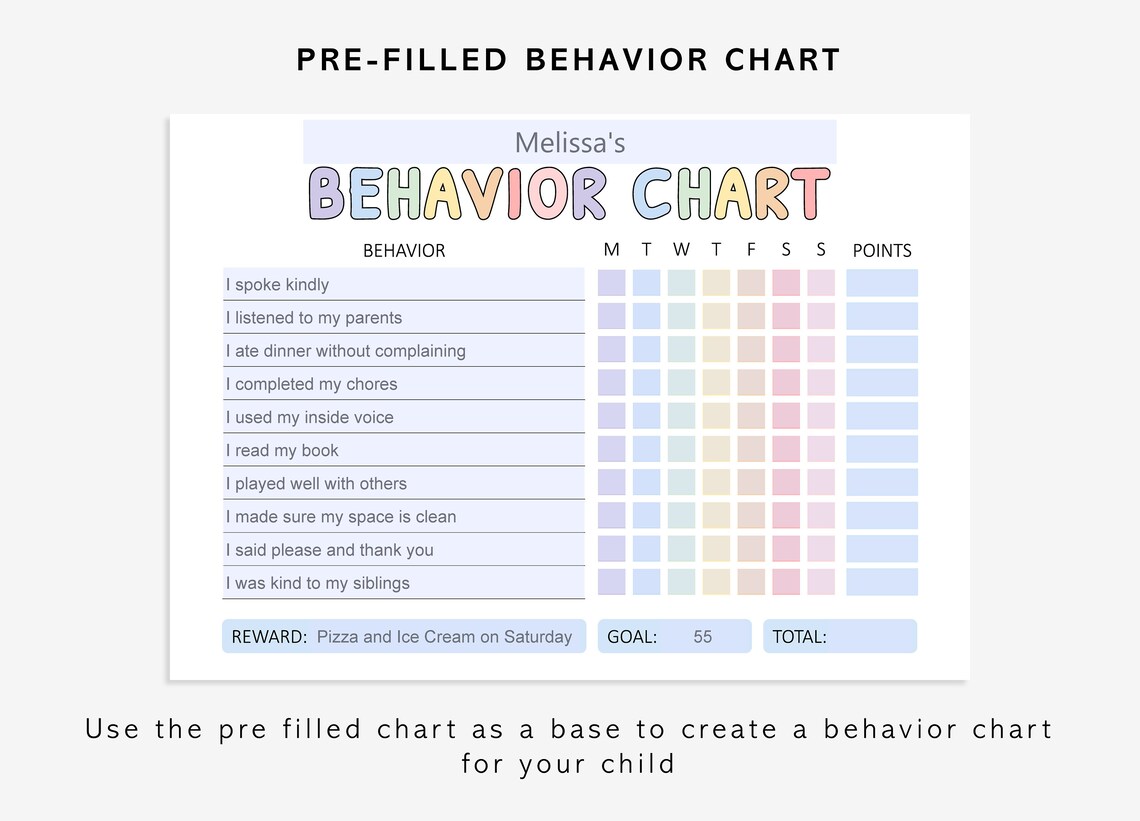 Behavior Chart - Children Behavior Tracker - Children Behavior Points ...