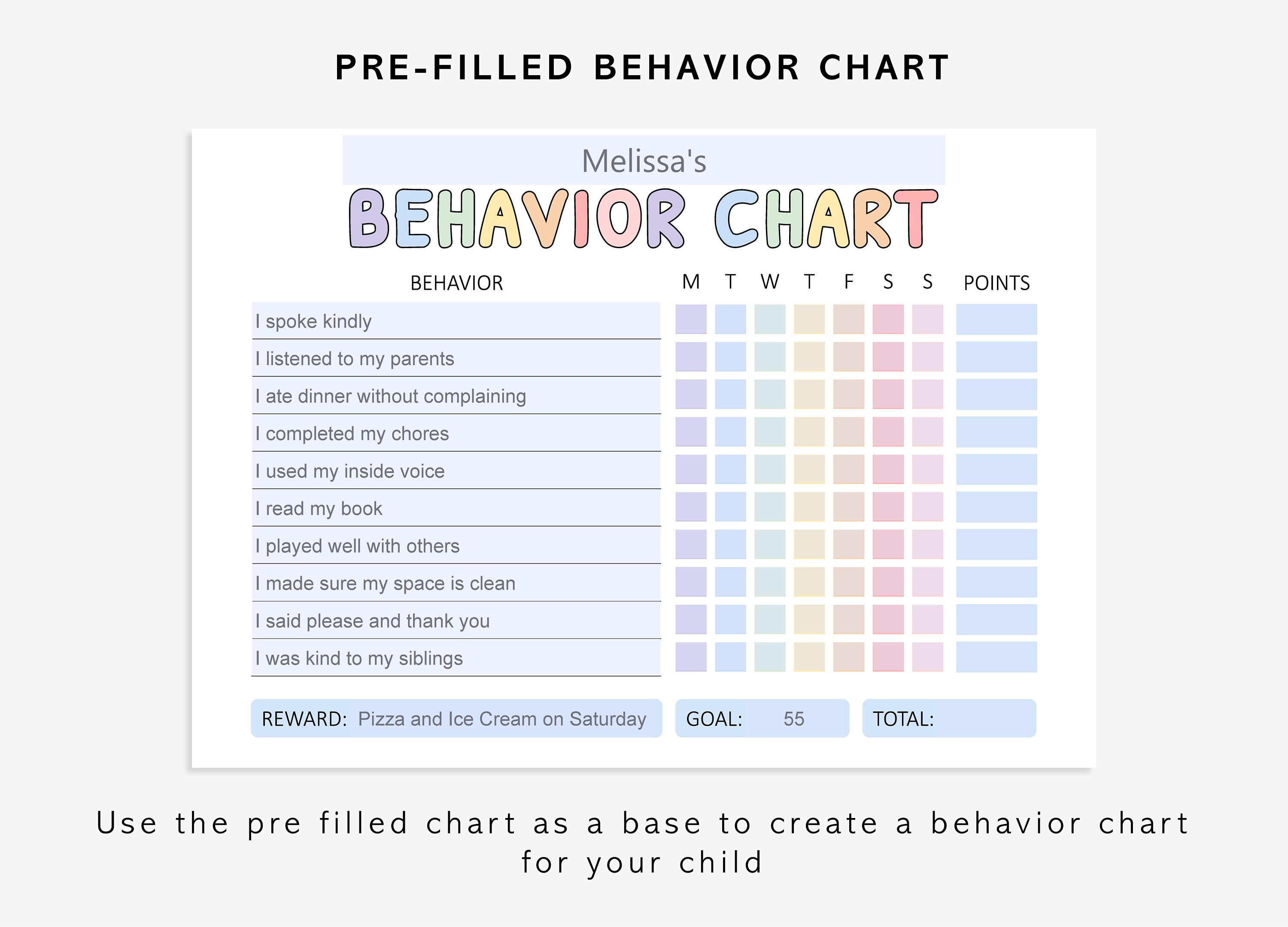 Behavior Chart - Children Behavior Tracker - Children Behavior Points Chart - Editable Behavior ...