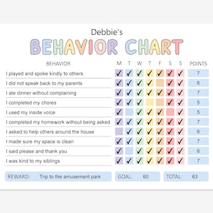 Behavior Chart - Children Behavior Tracker - Children Behavior Points ...