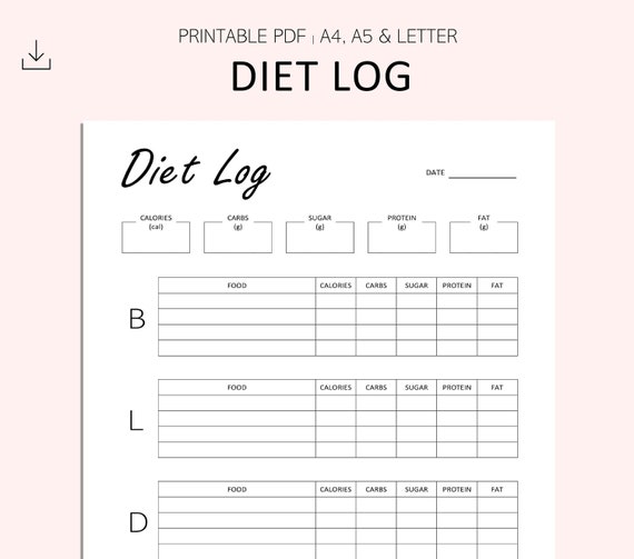 Pyramid Printable Food Diary
