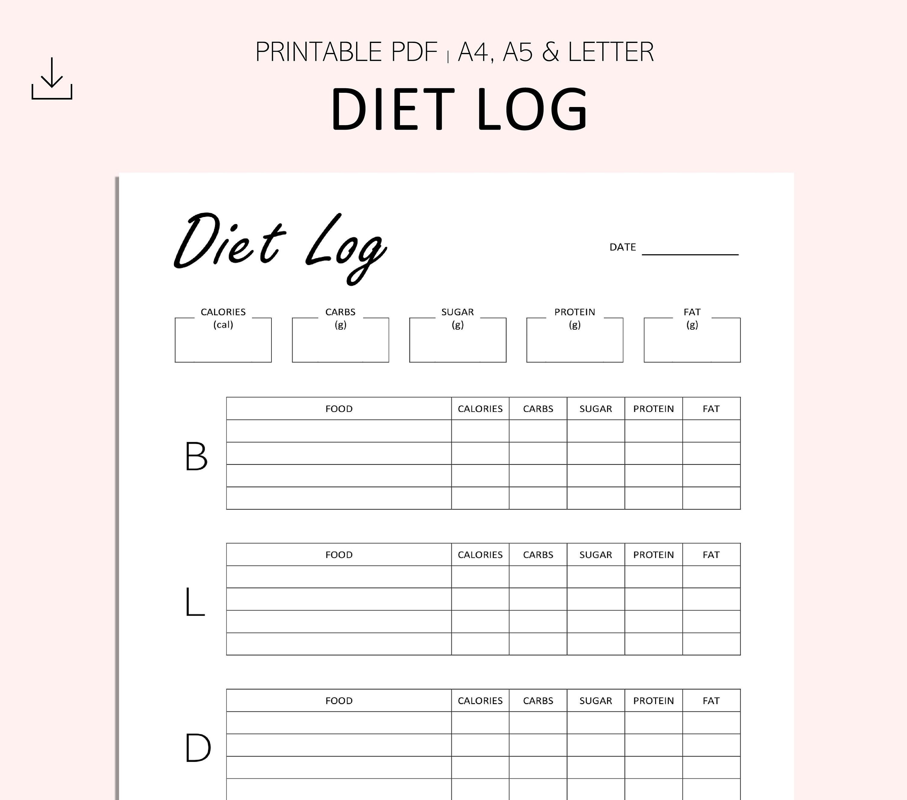 Diet Tracker