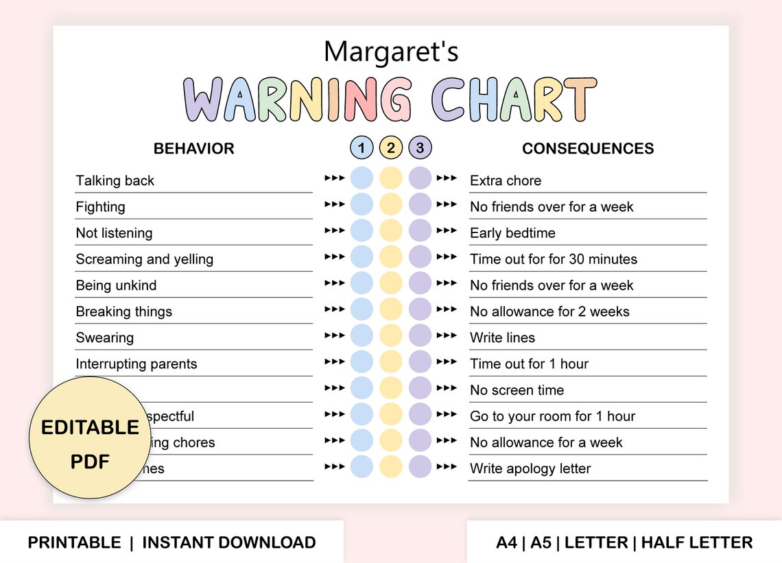 Children Warning Chart - Children Behavior Tracker - Consequences Chart ...