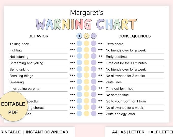 Children Warning Chart - Children Behavior Tracker - Consequences Chart ...