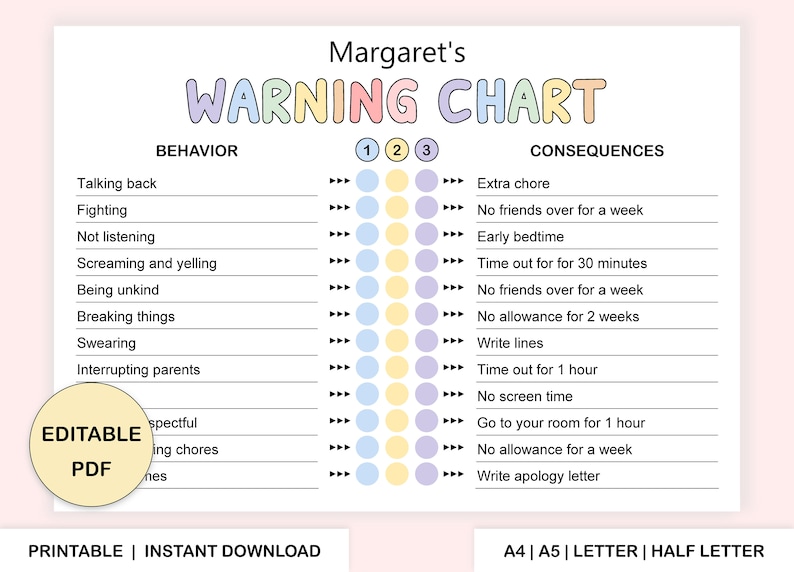 Children Warning Chart - Children Behavior Tracker - Consequences Chart ...