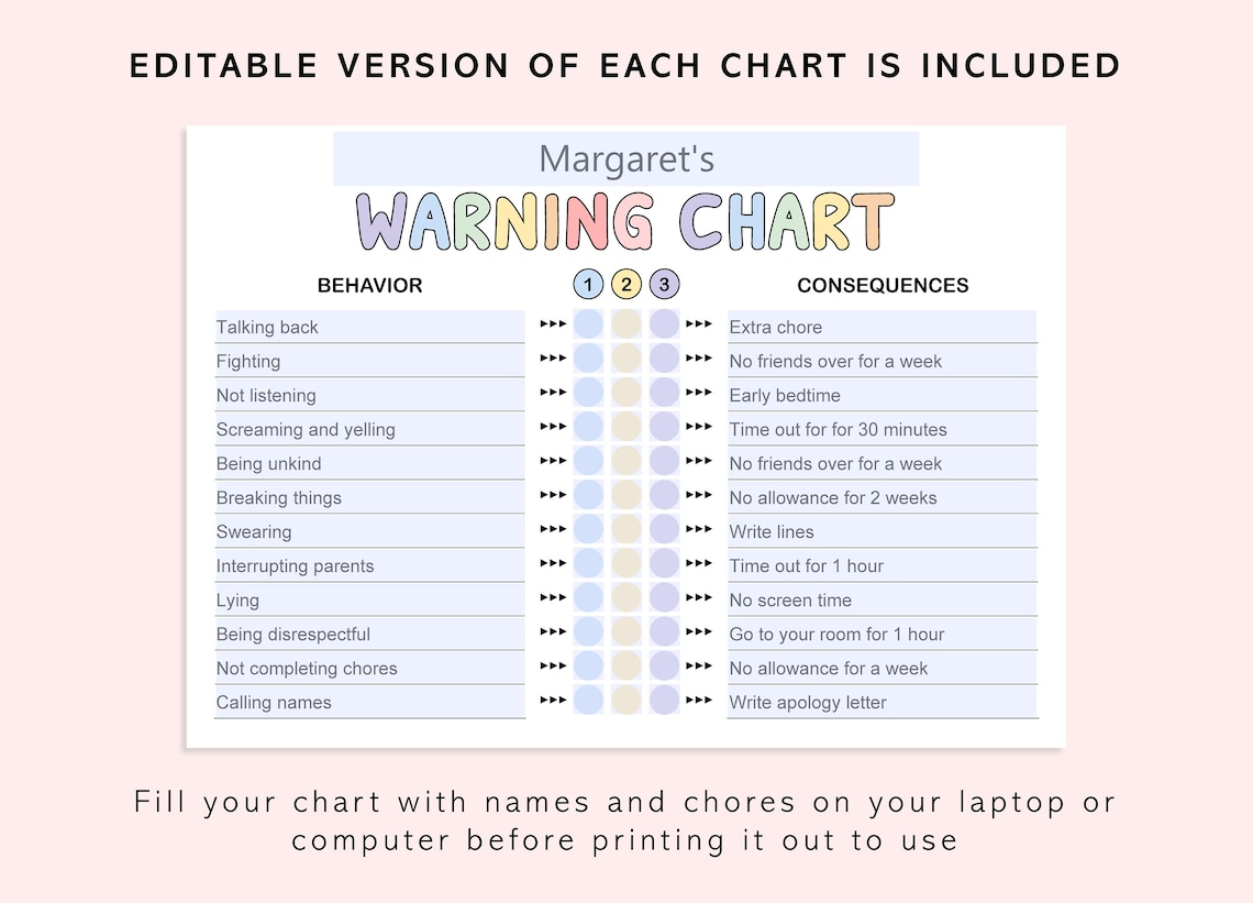 Children Warning Chart - Children Behavior Tracker - Consequences Chart ...