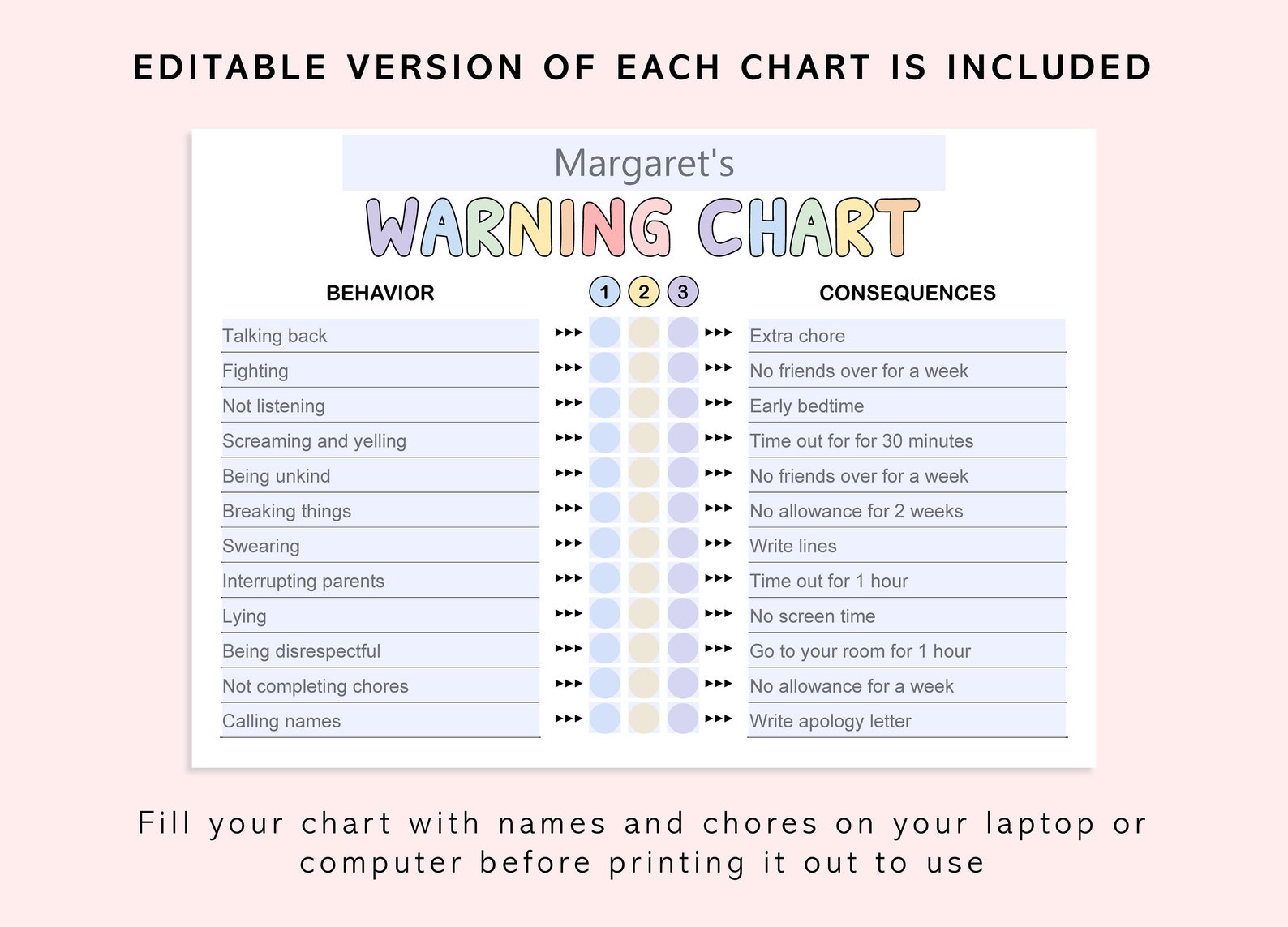 Children Warning Chart Children Behavior Tracker Consequences Chart ...