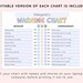 Children Warning Chart - Children Behavior Tracker - Consequences Chart ...