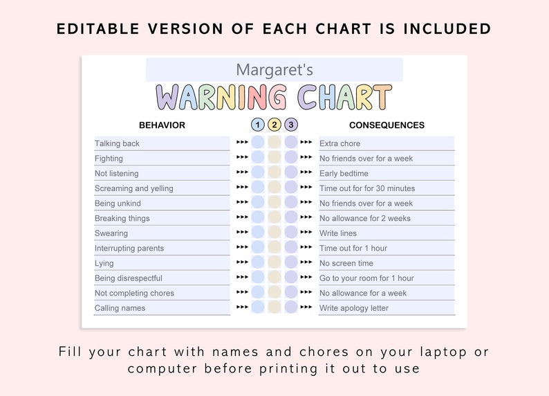 Children Warning Chart - Children Behavior Tracker - Consequences Chart ...