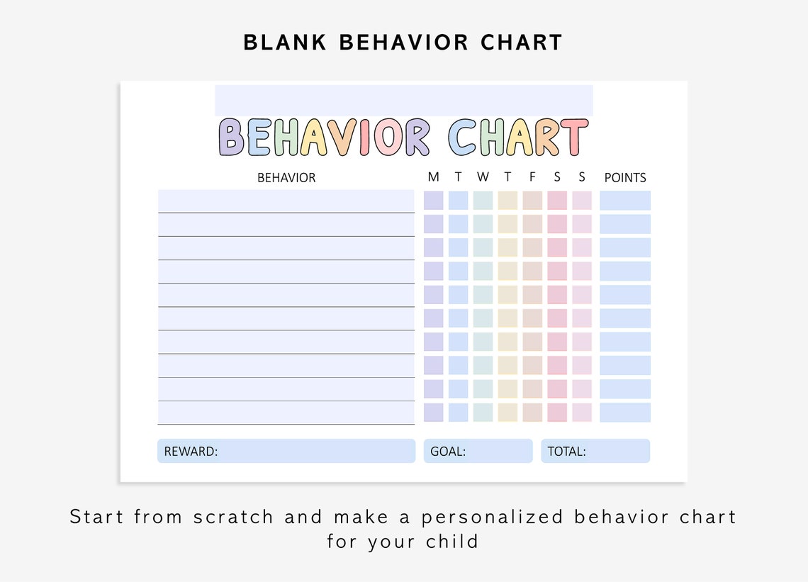 Behavior Chart - Children Behavior Tracker - Children Behavior Points ...