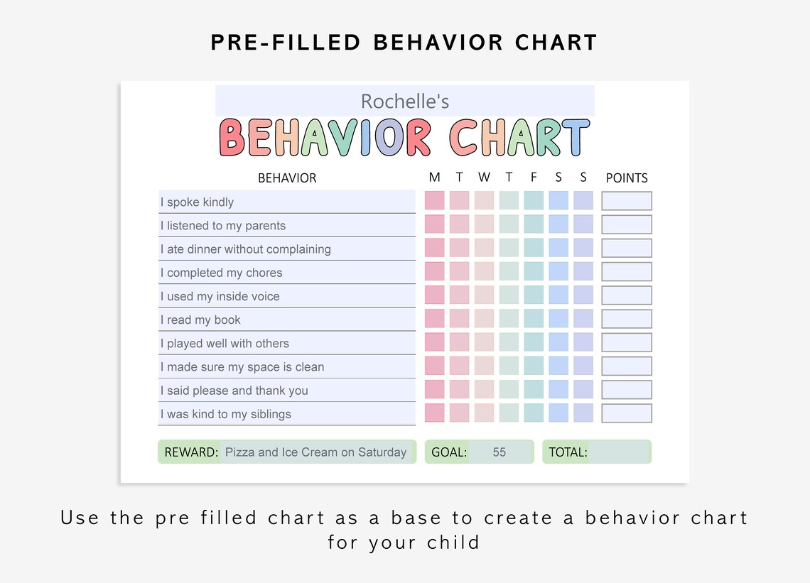 Behavior Chart - Children Behavior Tracker - Children Behavior Points ...