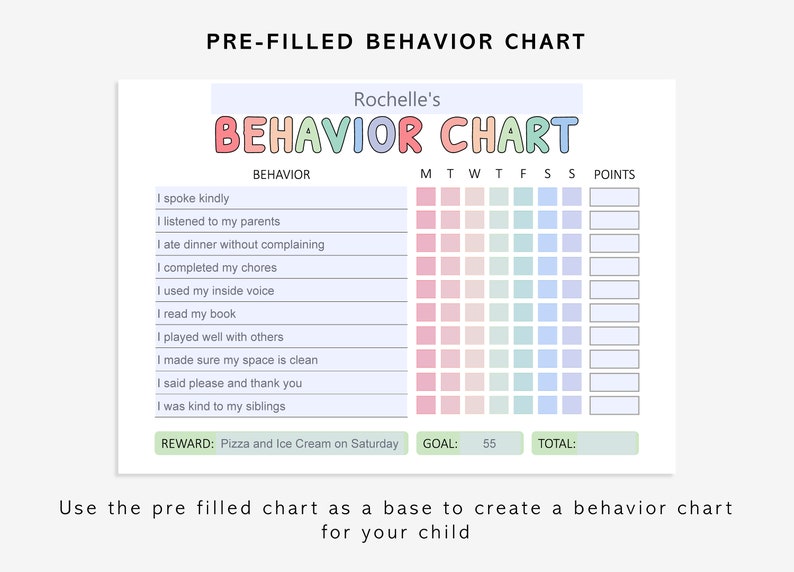 Behavior Chart - Children Behavior Tracker - Children Behavior Points ...