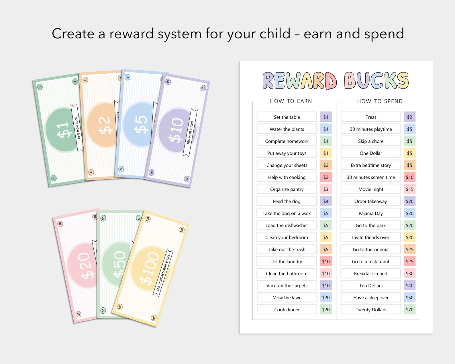 Editable Mom Reward System - Mom Bucks - How to Earn - Mom Money - Kid ...