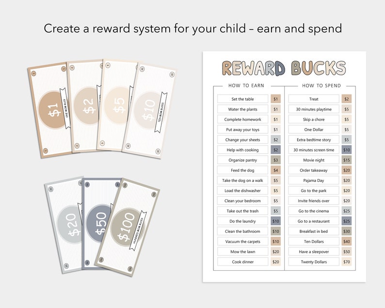 Editable Mom Reward System - Mom Bucks - How to Earn - Mom Cash - Kid ...