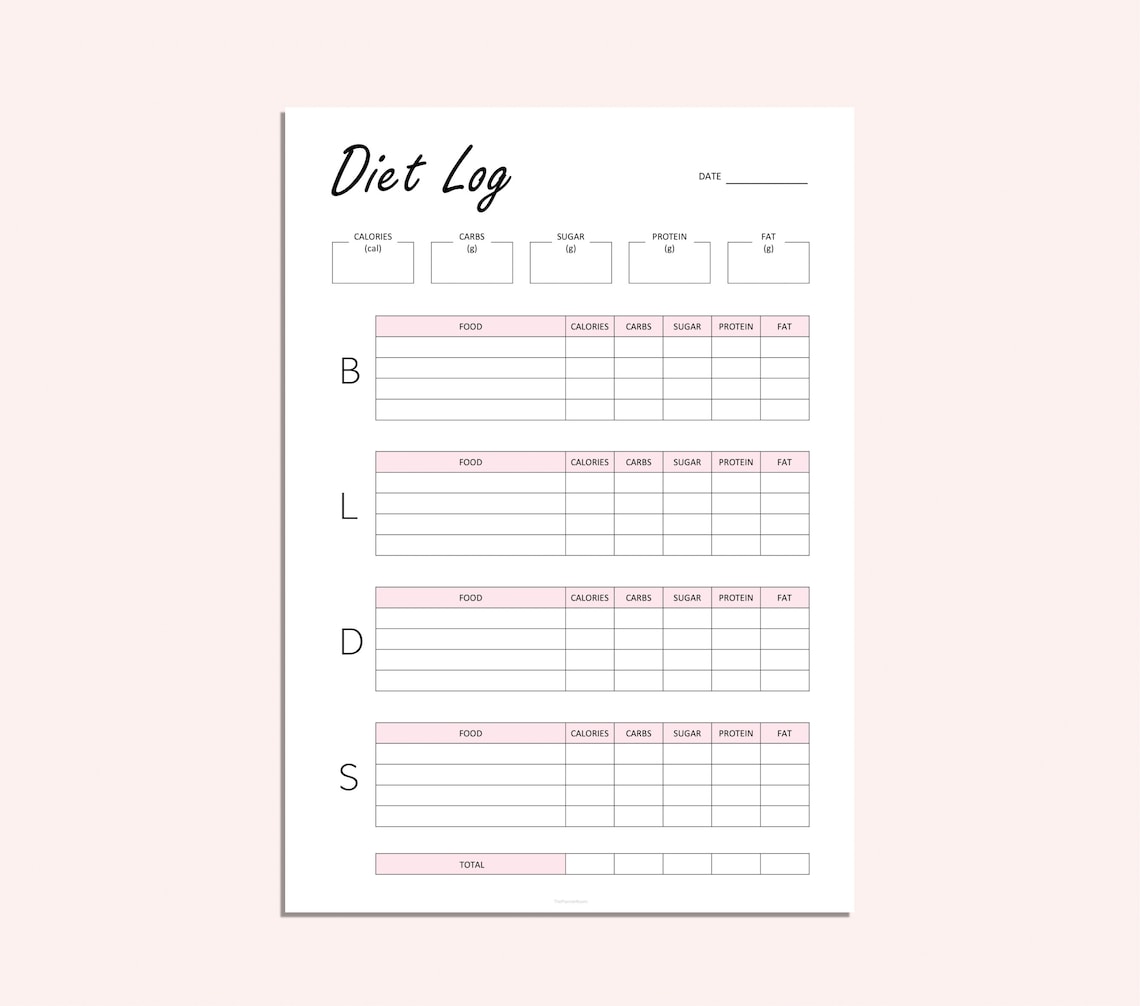 Diet Log Diet Tracker Printable Daily Food Journal Keto - Etsy